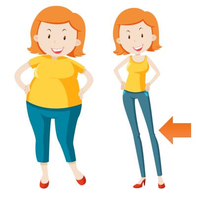 Vocabulary Flashcard: Grade 4 - Unit 6: Describing People (Lesson 1) Ms ...