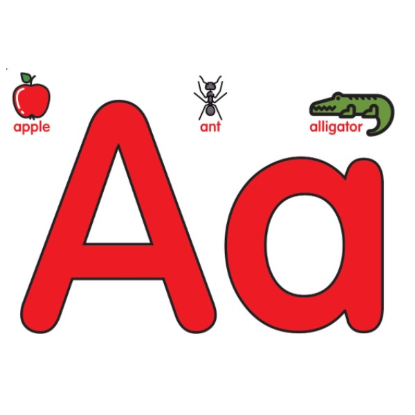 Flashcard – Phonics 1 - Unit 1 - Lesson 1 - Letter Aa