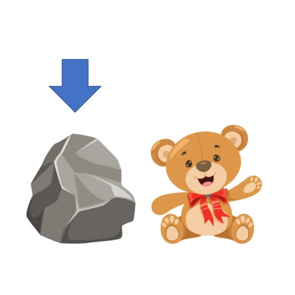 Vocabulary Flashcard: Vic- Hard and Soft