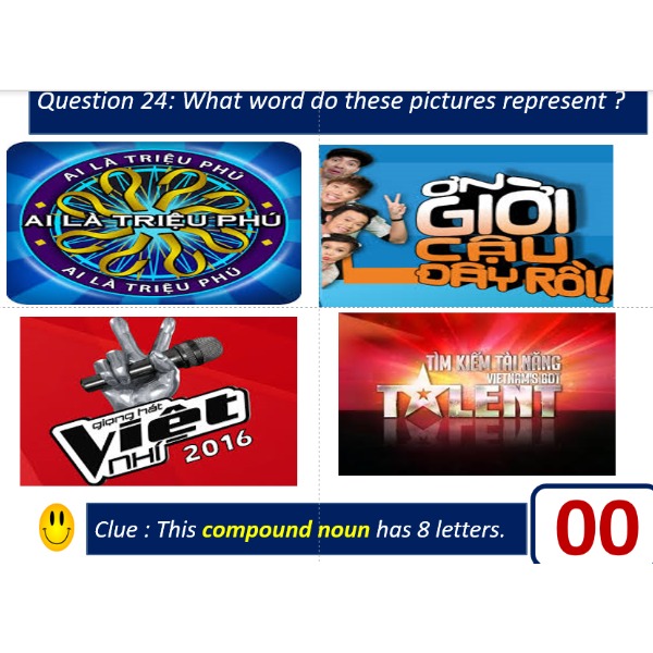 Vocabulary Flashcard: Ôn tập từ mới Unit 7 : Television ( lớp 6)