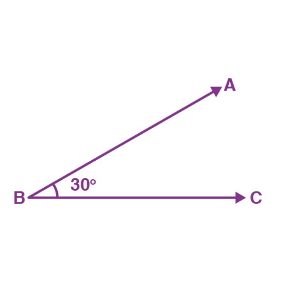 Vocabulary Flashcard: Maths 4 - Acute, Obtuse, Flat angles