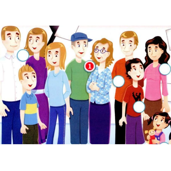 Vocabulary Flashcard: HỆ THỐNG ANH NGỮ CAMBRIDGE : EVERYBODY UP 3 -UNIT ...