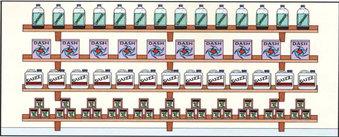 Fun For Movers Reading & Writing Test 1