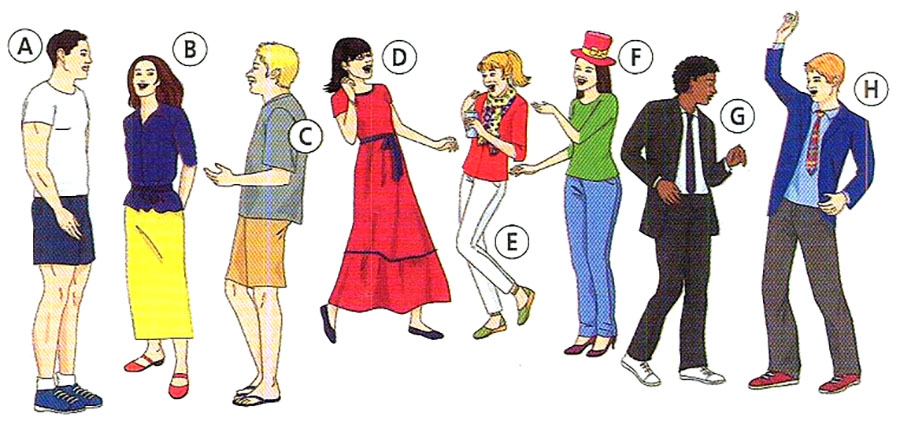 LISTENING A1 - Clothes 1